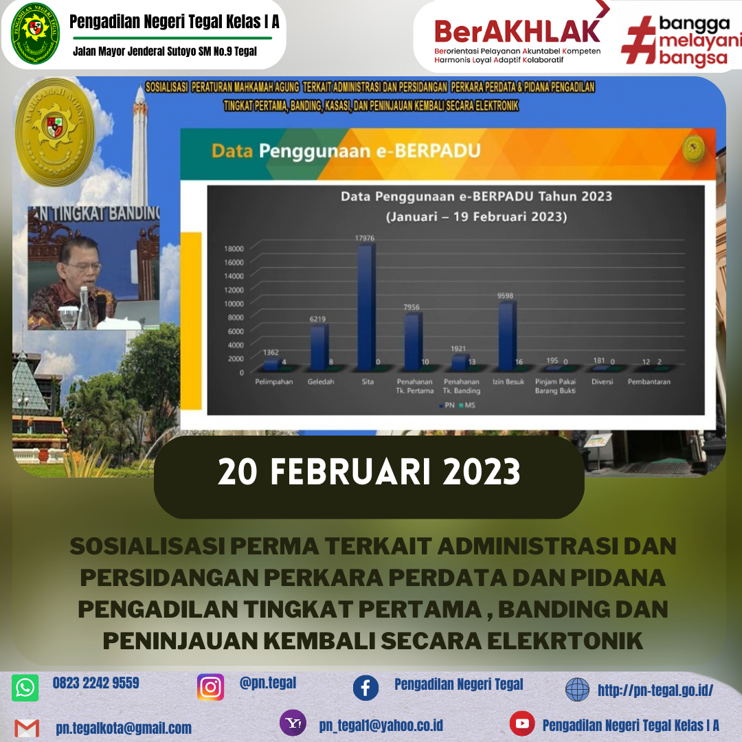Sosialisasi PERMA Terkait Administrasi dan Persidangan Perkara Perdata ...